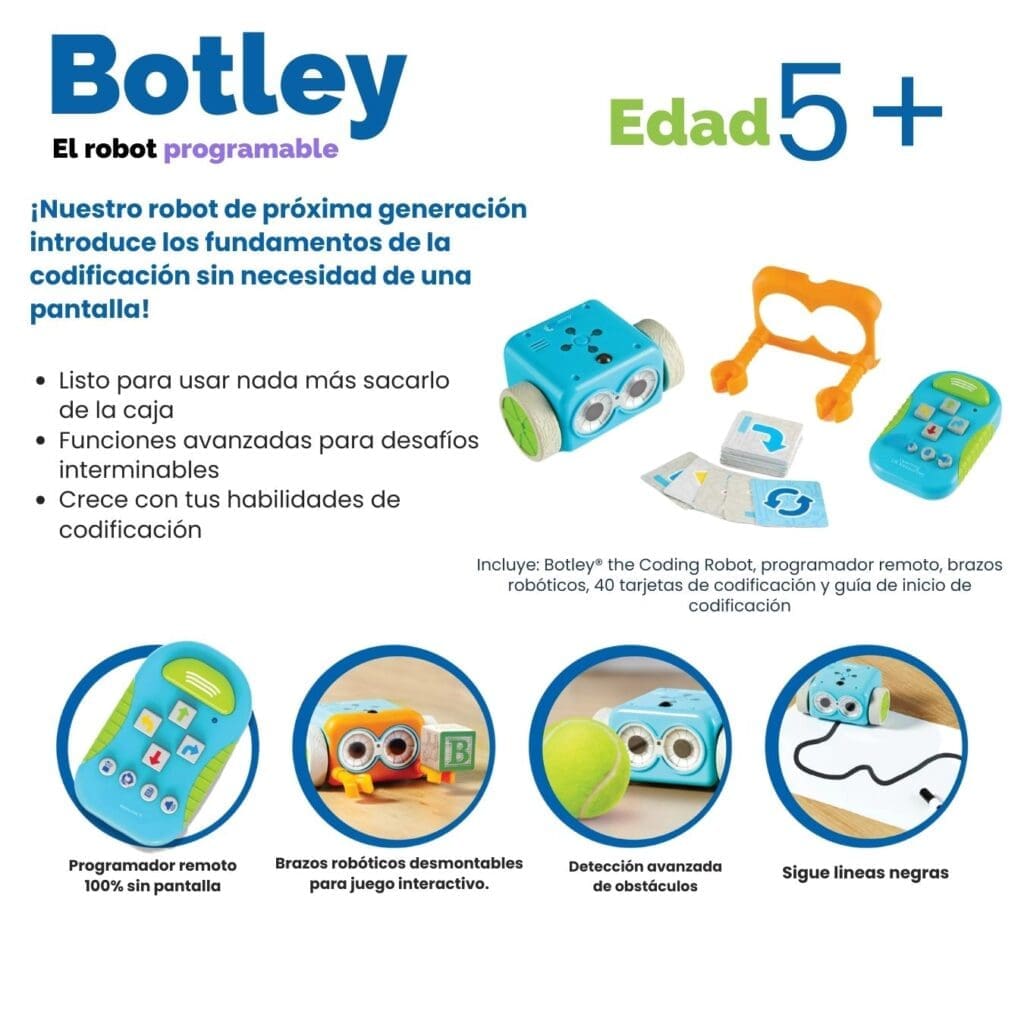 Botley® El robot programable para niños | Prodelab
