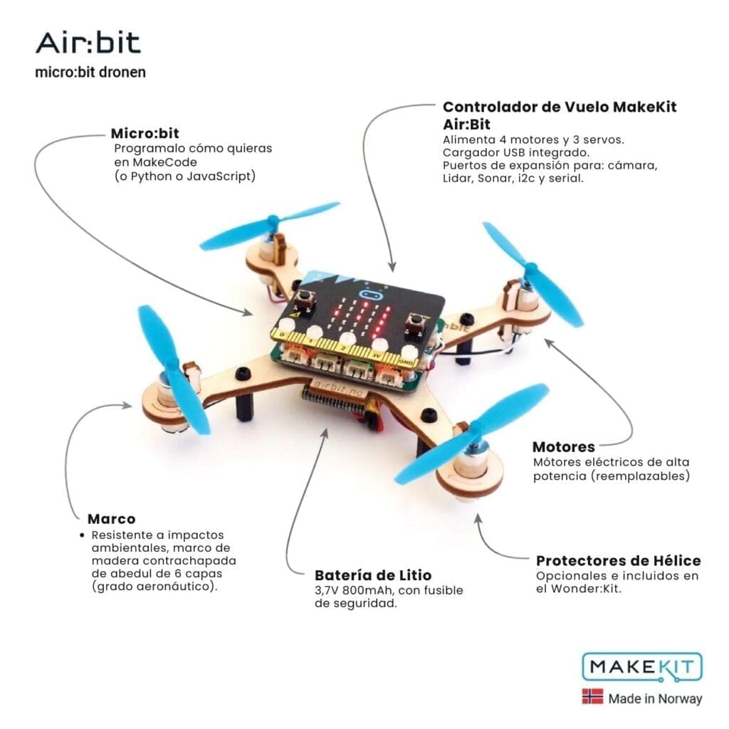 Air:bit 2 Dron Educativo con micro:bit | Prodelab
