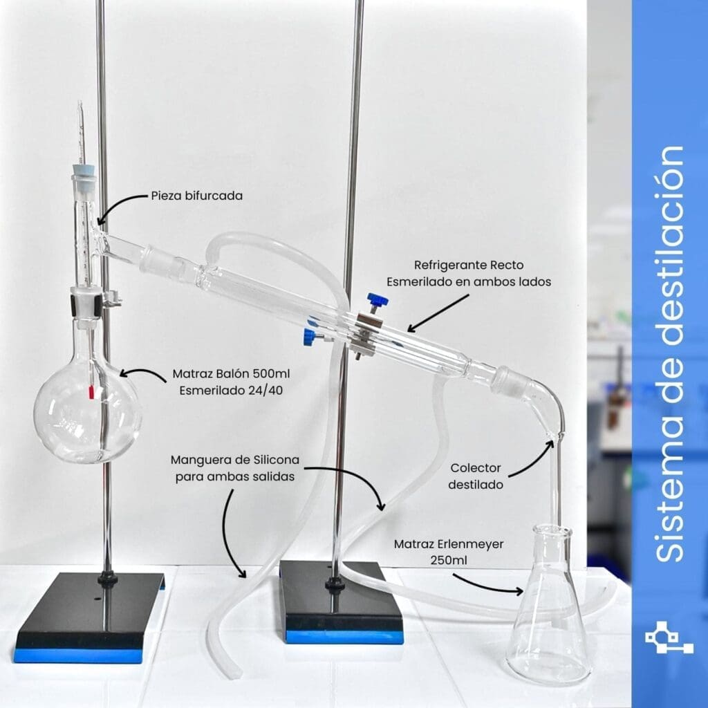 Sistema de Destilación Completo | Con Soportes y Pinzas